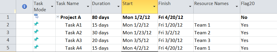 Making Multi-Project Graphs from Separate Microsoft Project Plans ... Making Multi-Project Graphs from Separate Microsoft Project Plans ...