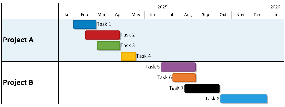 Color-Blindness & Plan Communications: Ensuring Graphic Accessibility ...
