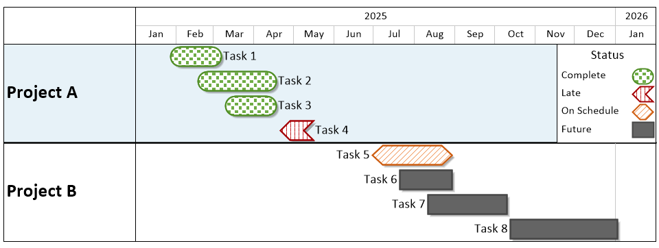 Color-Blindness & Plan Communications: Ensuring Graphic Accessibility ...