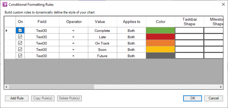 Color-Coding by a Custom Status field in Microsoft Project | OnePager Blog Color-Coding by a Custom Status field in Microsoft Project | OnePager Blog