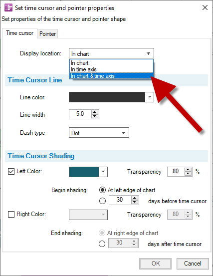 What’s New in OnePager 7.2: Time Cursor Shading | OnePager Blog