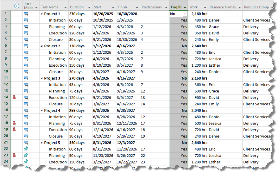 Gantt Chart with Cost from Microsoft Project | OnePager