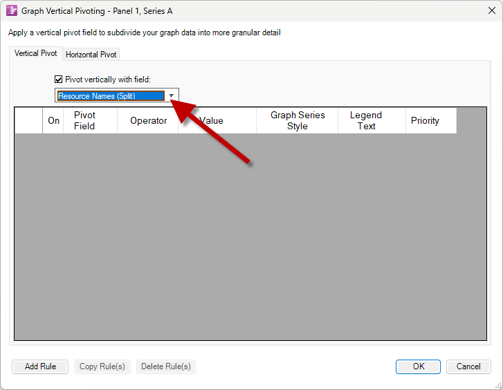 Resource Report Timeline from Microsoft Project | OnePager Pro