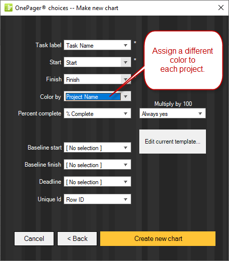 Smartsheet Multi-Project Gantt Chart | OnePager
