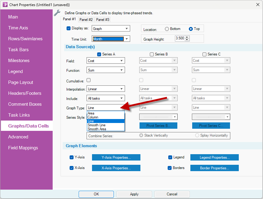 Display Project Cost and Work in Graphs