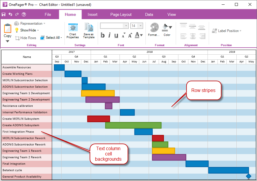 Row and Text Column Cell Backgrounds